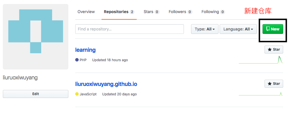 Github Page + Hexo + NexT搭建个人博客 | 若曦的博客